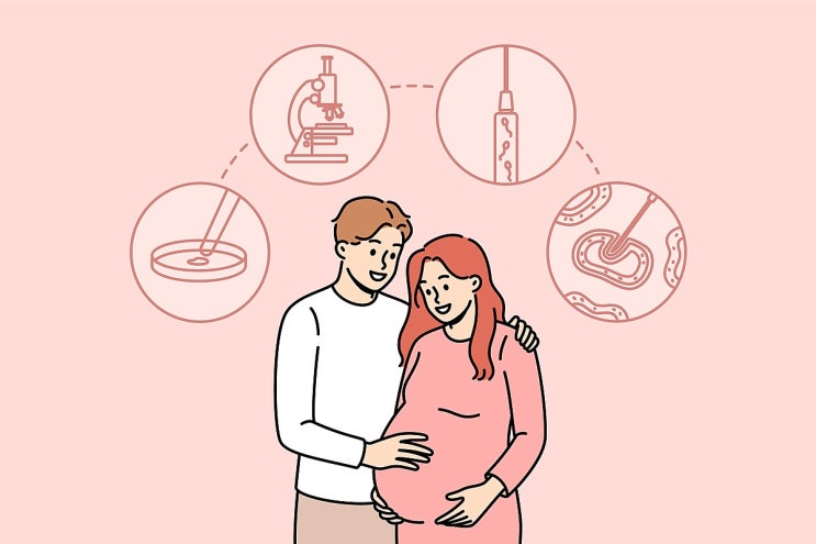 시험관 1차 피검사 수치 낮을때 한방으로 몸의 바탕 살피는 방법 : 네이버 블로그