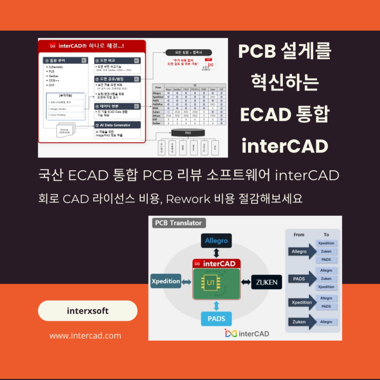 국산 ECAD 통합 PCB 리뷰 소프트웨어 interCAD : 네이버 블로그