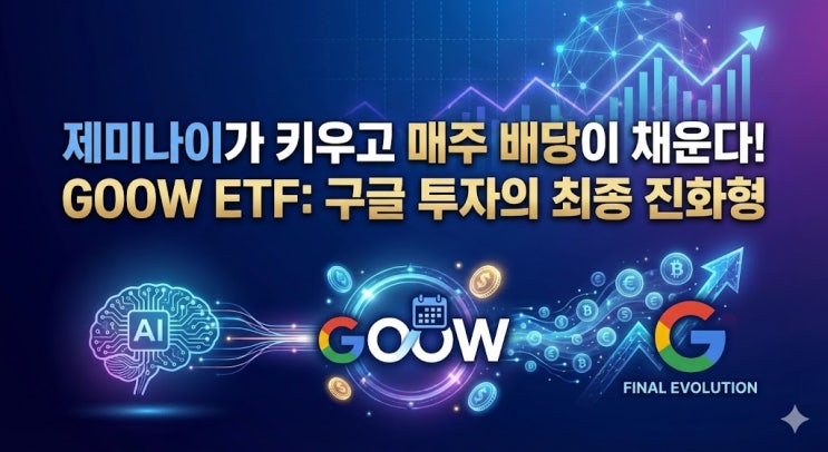 GOOW ETF : 구글로 '연 19% 배당 월급' 만들기 : 네이버 블로그