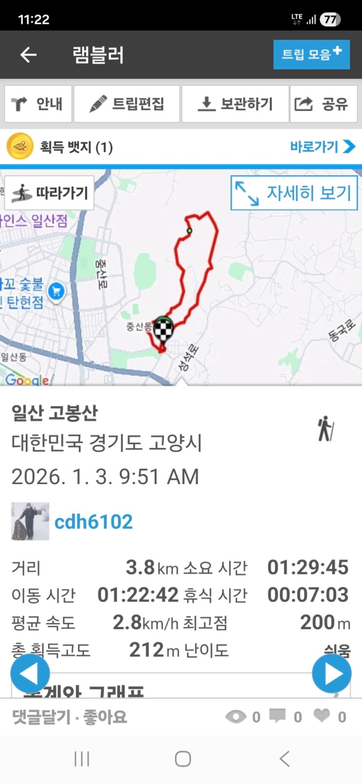 일산 고봉산(165) : 네이버 블로그