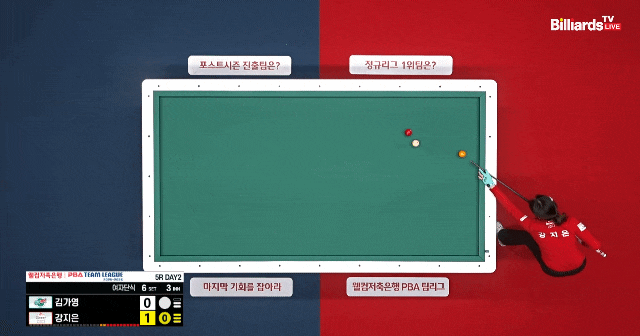 강지은 뱅뱅뱅뱅.GIF : 네이버 블로그