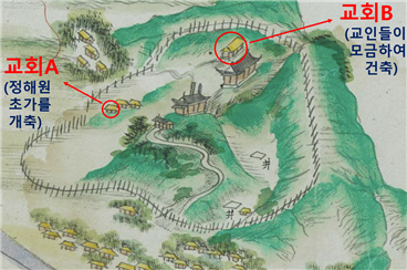 호남 최초 개신교회로 알려진 ‘은송리교회’의 정확한 터를 둘러싼 논쟁 : 네이버 블로그