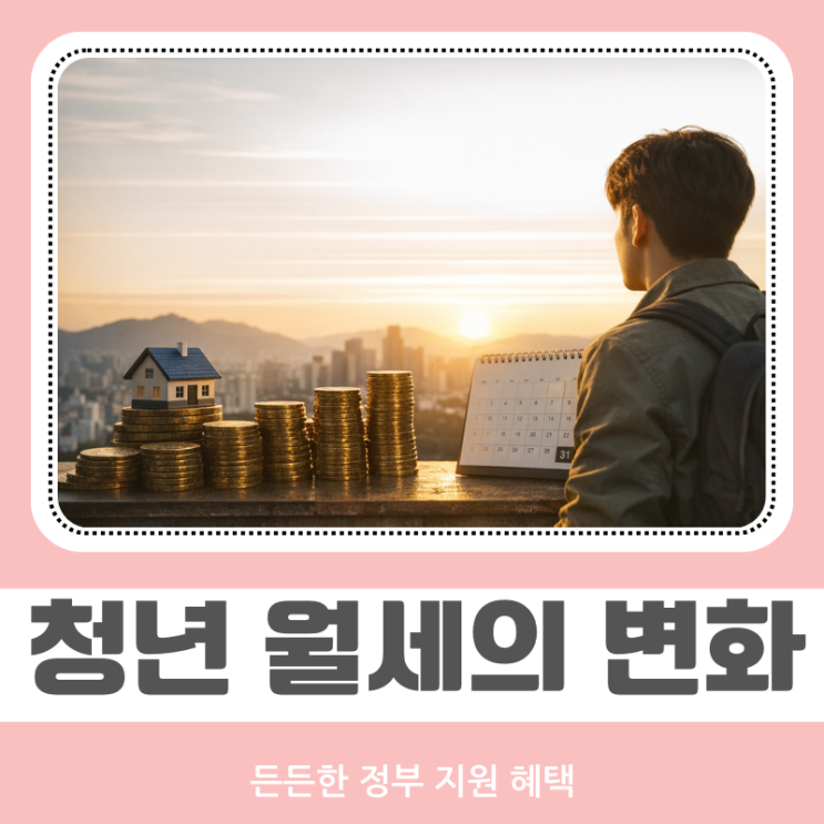 청년월세지원 2026 최대 480만원 이제 기다릴 필요 없다 : 네이버 블로그