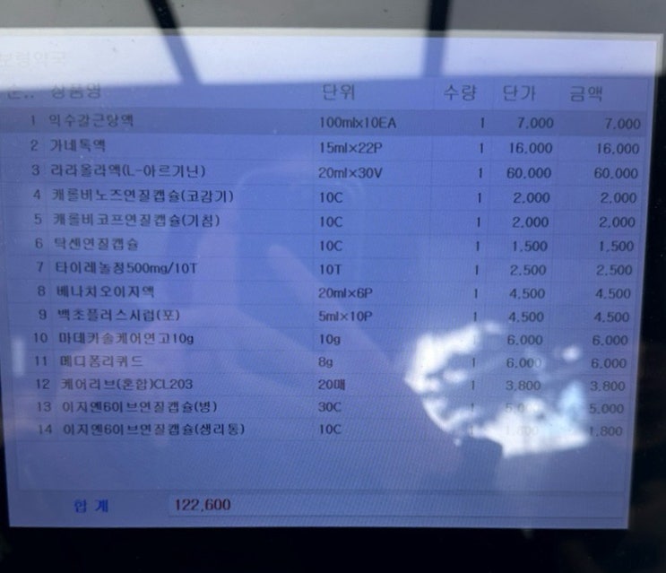 [종로구] 상비약 사기 좋은 약국: 보령약국 (구매 약리스트, 가격 포함) : 네이버 블로그