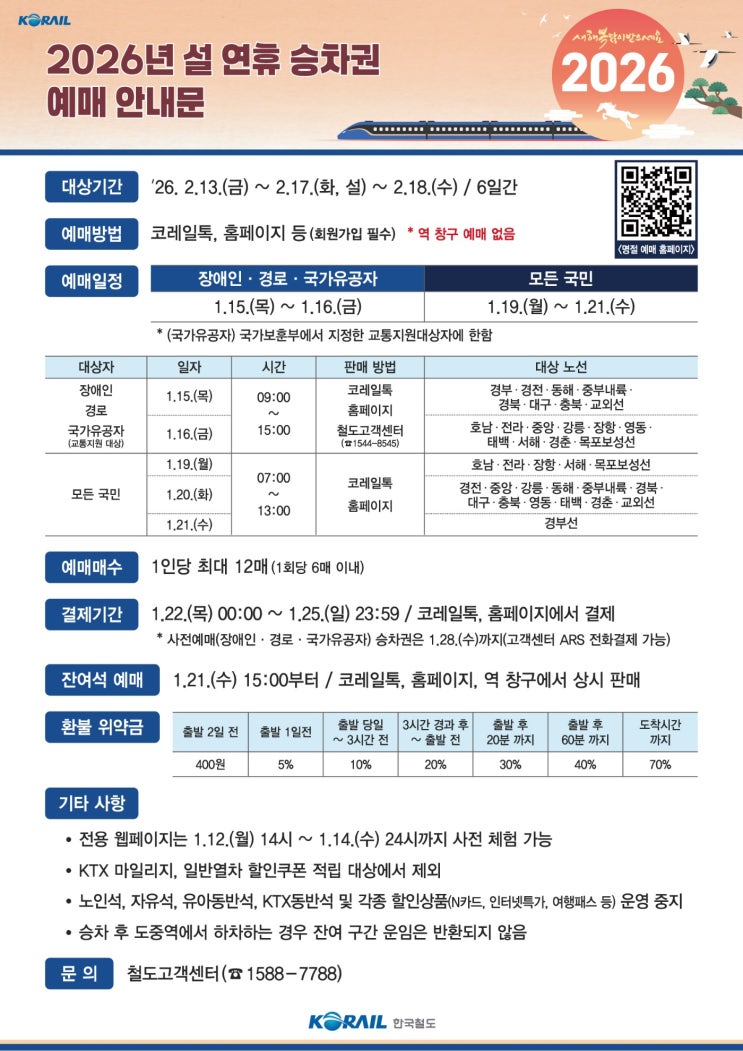 2026 설 연휴 코레일 승차권 기차표 예매방법 총정리 교통약자·일반 예매 일정 : 네이버 블로그