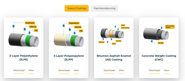 Riser Pipe - Neoprene and EPDM Coating, PP(Polypropylene) Coating ...