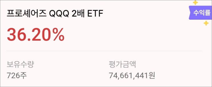 QLD ETF, 계좌 녹는다는 편견을 깨는 레버리지 투자법 : 네이버 블로그
