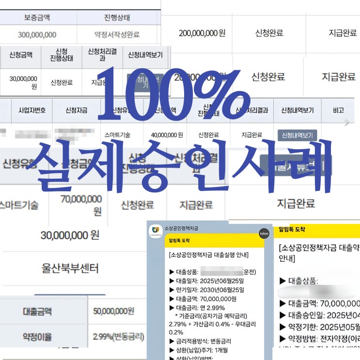 음식점 정책자금 소상공인 가능 조건과 방법 : 네이버 블로그