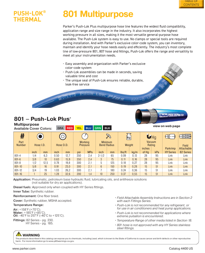 Parker Push-Lok 801 호스 규격별 재고 입고! : 네이버 블로그