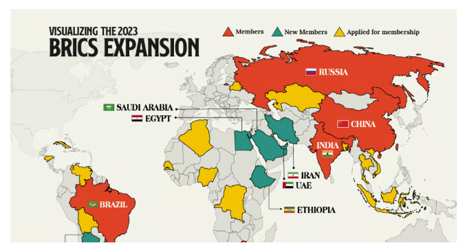 BRICS 군사훈련의 실체와 글로벌 안보 영향 (2019-2026) : 네이버 블로그