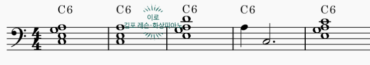 가요·CCM에서 자주 쓰이는 C6 코드 : 네이버 블로그