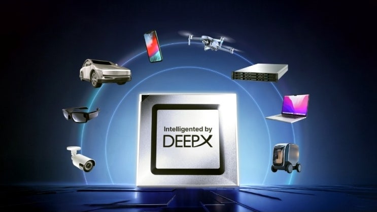 딥엑스(DEEPX), '엣지 AI' 분야의 선두주자 : 네이버 블로그