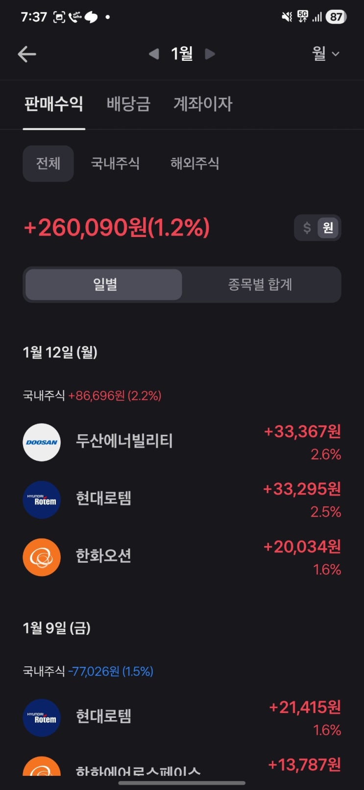 1월 12일 주식 매매일지 (혼합 전략) : 네이버 블로그