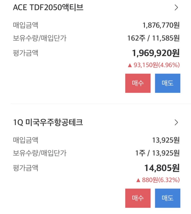 12월 체크인 : 네이버 블로그