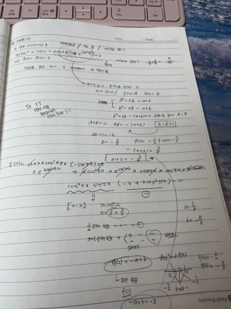 Day6 : 네이버 블로그