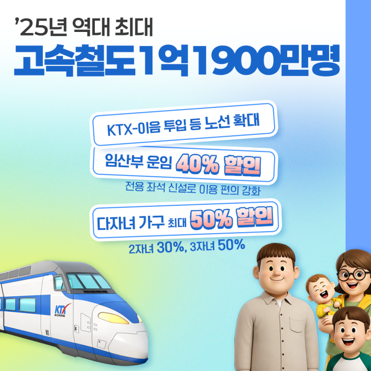KTX·SRT 고속철도 이용객 역대 최고, 26년에도 혜택과 노선은 더 확대될까? : 네이버 블로그