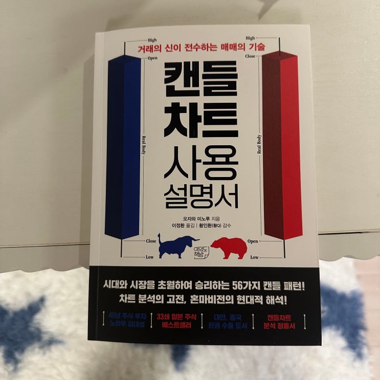 캔들차트 사용설명서 - 캔들차트 보는 법 : 네이버 블로그