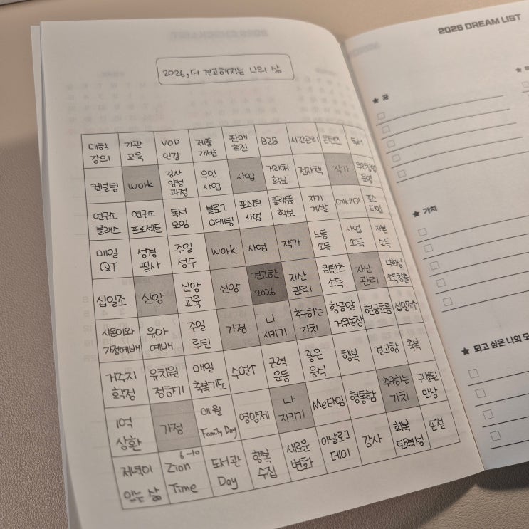 2026 다이어리 활용법: 생각정리와 아이디어를 한 번에 만드는 법 : 네이버 블로그