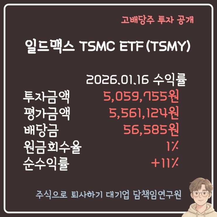 [고배당 투자 공개] 26.01.16 일드맥스 TSMC ETF(TSMY) 원금 회수률 1% : 네이버 블로그