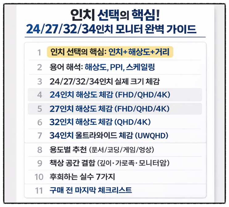 24 vs 27 vs 32 vs 34인치 모니터 해상도 체감 비교: FHD·QHD·4K·울트라와이드 선택법과 책상 공간 기준 ...
