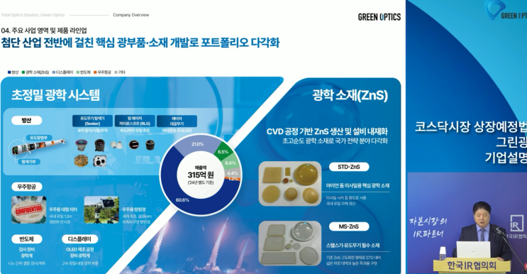 그린광학 : 네이버 블로그