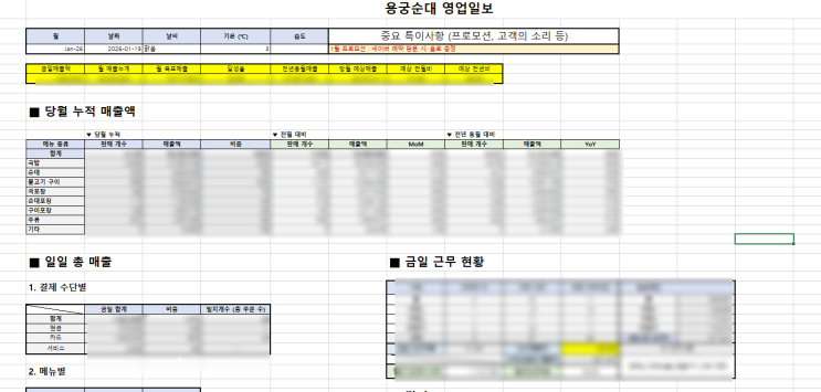 하루하루 성장 #2. 용궁순대 고객님들은 이미 가장 맛있는 조합을 알고있다. : 네이버 블로그
