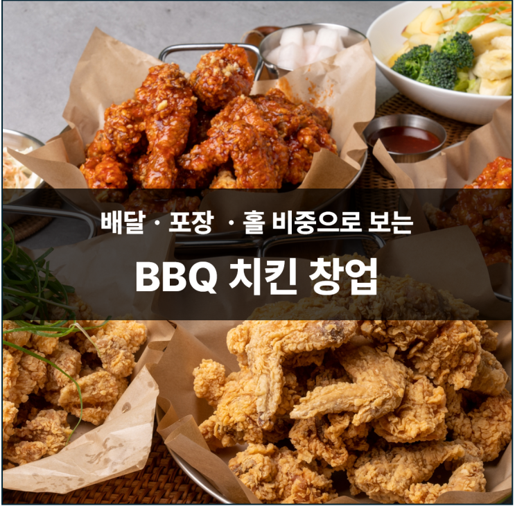 BBQ 치킨 양도 매물 3곳 분석 : 같은 치킨 프랜차이즈인데 매물을 만드는 방식이 다른 이유 : 네이버 블로그