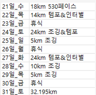 나는 지금 동계 훈련 중.. (feat. 추위엔 장사 없다... ㅜㅜ) : 네이버 블로그