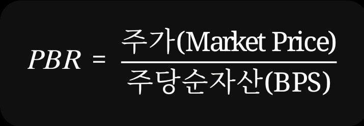 PBR(Price Book-value Ratio, 주가순자산비율) : 네이버 블로그