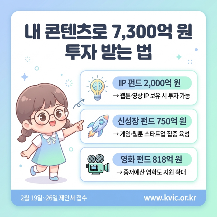 K-컬처 300조 시대, 내 콘텐츠로도 투자받을 수 있을까? 정부 펀드 7,300억 원의 비밀 : 네이버 블로그