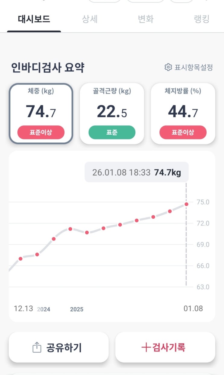 자연과한의원 김포점 후기(한약 다이어트 1~2주차) : 네이버 블로그