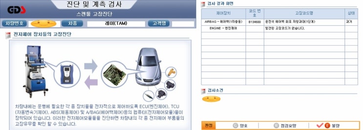 레이 B134600.. : 네이버 블로그
