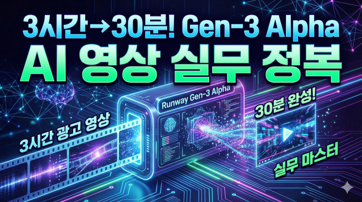 광고 영상 3시간을 30분으로? Runway Gen-3 Alpha로 AI 영상 제작하는 실무 완전 정복 : 네이버 블로그