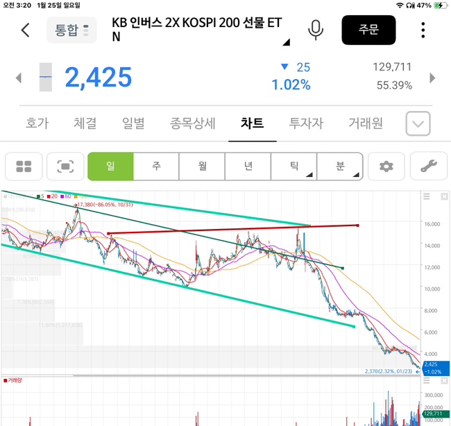 1/25 : 네이버 블로그