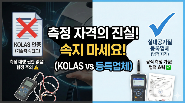 [제목] KOLAS 인증의 함정! 실내공기질 등록 없는 라돈 측정은 '무효'입니다 : 네이버 블로그