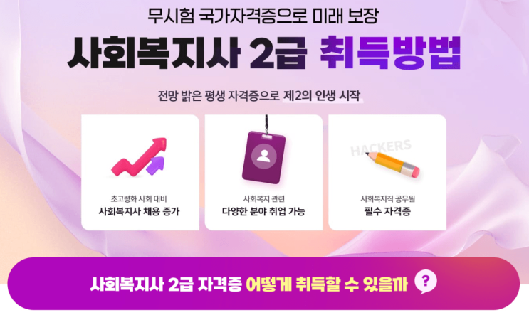 사회복지사 자격증 취득방법, 학점은행제로 2급 준비하는 전 과정 정리 : 네이버 블로그