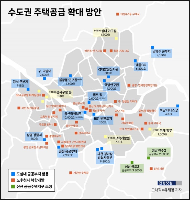 왜 꾸준히 가치가 올라갈 수 있는 물건을 팔아야 하나요? : 네이버 블로그