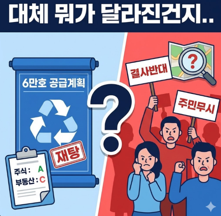 대체 뭐가 달라진건지.. : 네이버 블로그