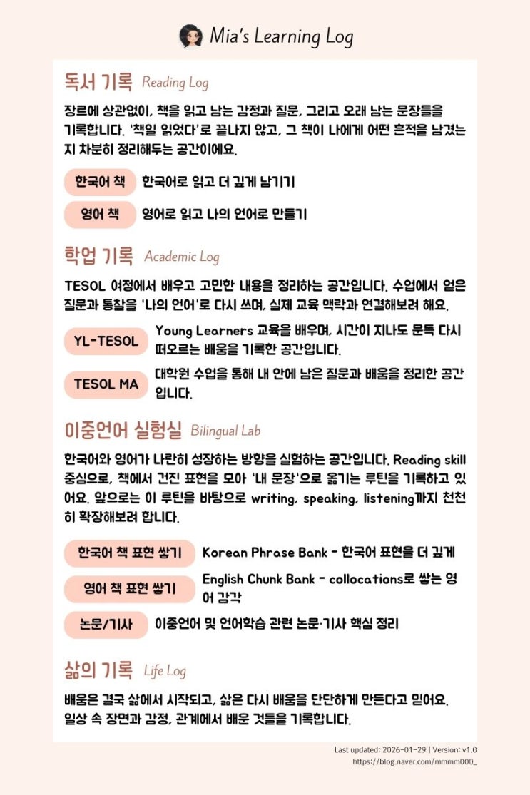 Mia’s Learning Log | 블로그 카테고리 안내(Reading · Academic · Bilingual · Life ...