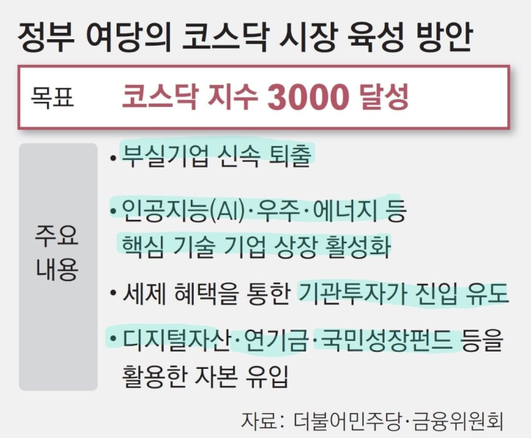 26년 1월 4주차 : 네이버 블로그