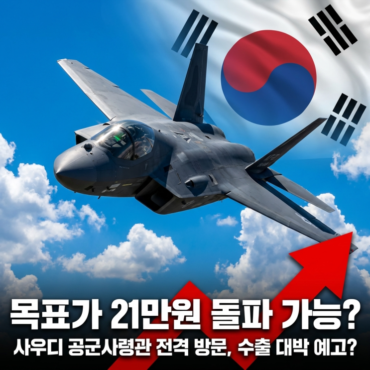 평범한 직장인이 한국항공우주 주가 전망 보고 포트폴리오 바꾼 이유 : 네이버 블로그
