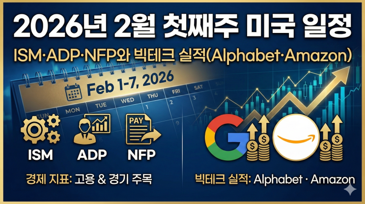 2026년 2월 첫째주 미국 일정: ISM·ADP·NFP와 빅테크 실적(Alphabet·Amazon) : 네이버 블로그