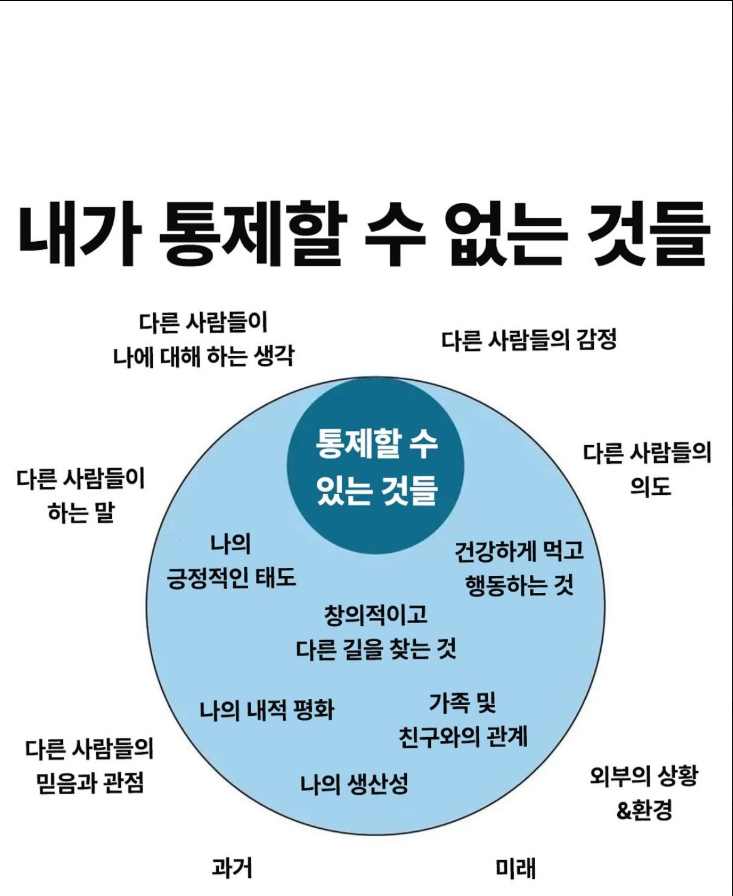 2가지를 다 잡을 수는 없다는 것 : 네이버 블로그