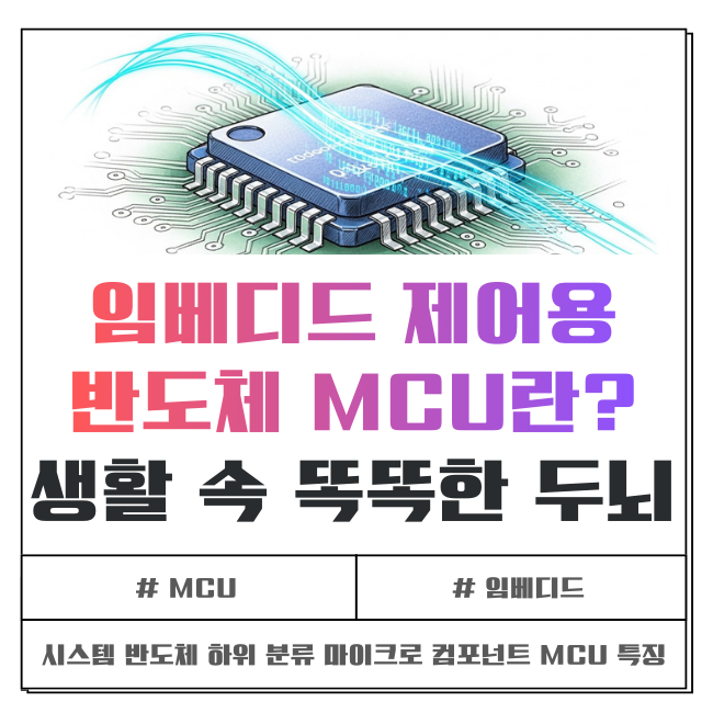 MCU 뜻, 시스템 반도체 하위 분류 중 마이크로 컴포넌트 MCU 특징 : 네이버 블로그