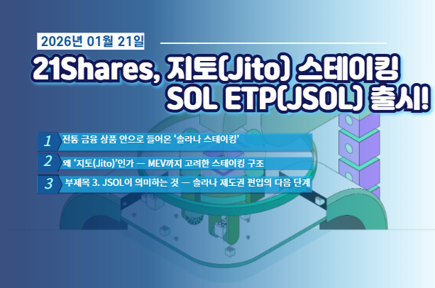21Shares, 지토(Staked SOL) ETP(JSOL) 출시! 스테이킹 수익을 금융상품으로? : 네이버 블로그