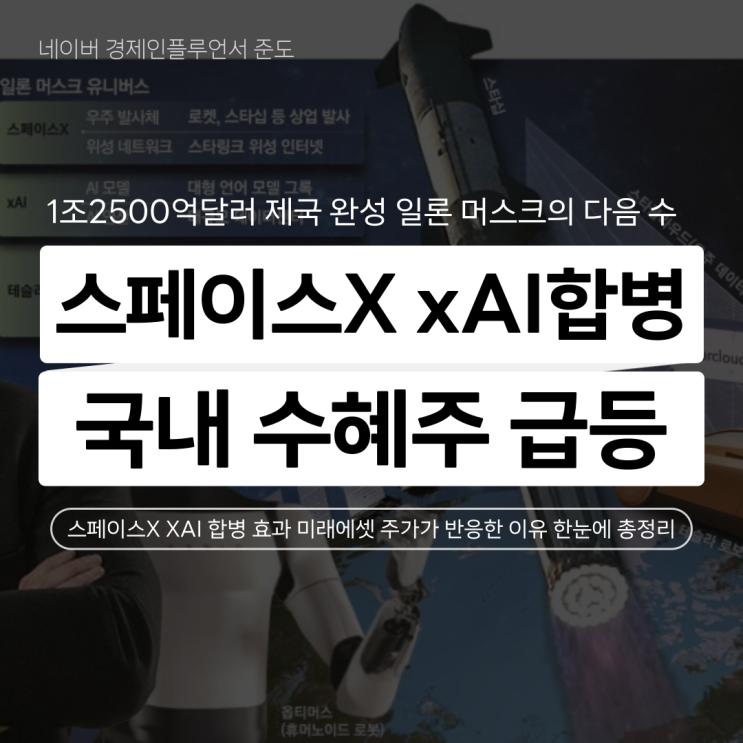 스페이스X xAI 합병 관련주 급등 스페이스엑스 수혜주식 미래에셋 : 네이버 블로그
