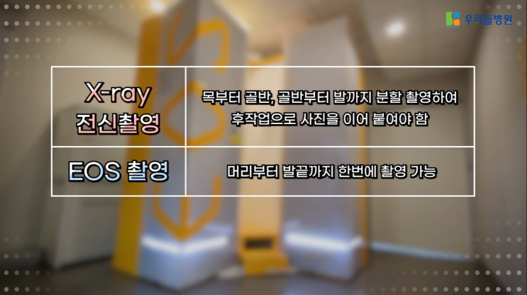 EOS 검사·전신 X-ray·CT·MRI, 뭐가 어떻게 다른가요? : 네이버 블로그