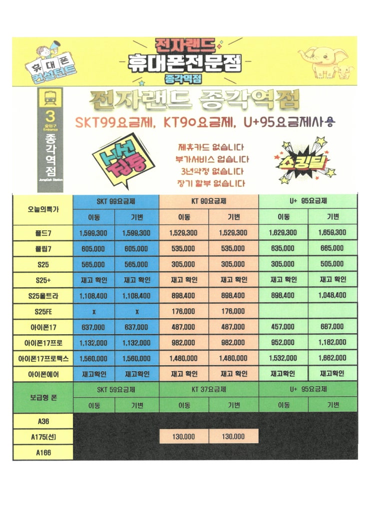 📱 종각 전자랜드 휴대폰 시세 정리 (조건 없는 기준) : 네이버 블로그
