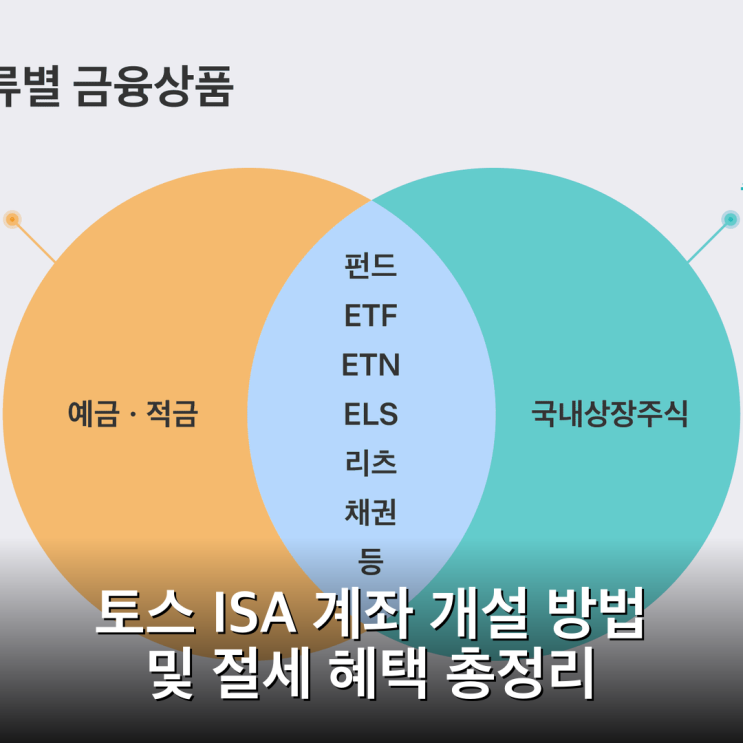 토스 ISA 계좌 개설 방법 및 절세 혜택 총정리 : 네이버 블로그