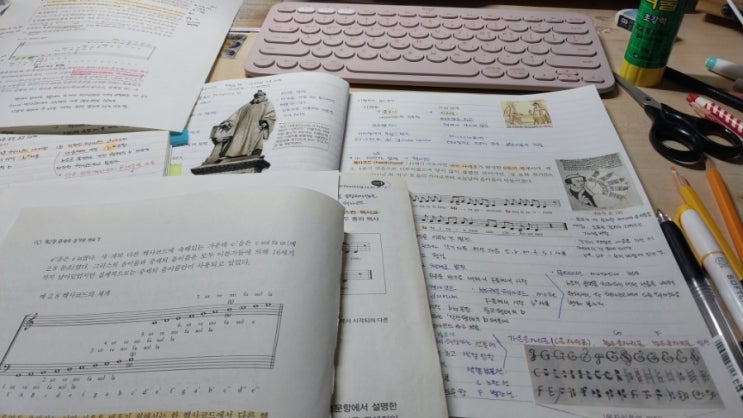 계명창법 창안, 헥사코드hexachord, 뮤테이션 mutation : 네이버 블로그